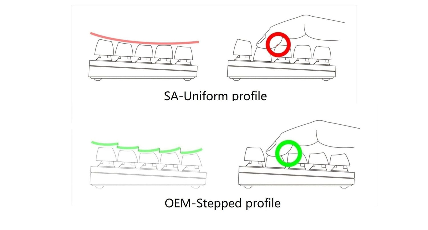 Keycap Profile Guide: SA vs Cherry vs OEM & The Hidden Flaw – X-Bows® Store
