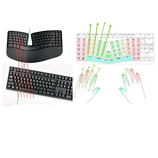 X-Bows | Ergonomic Keyboards | Comfortable and pain-free keyboard – X ...