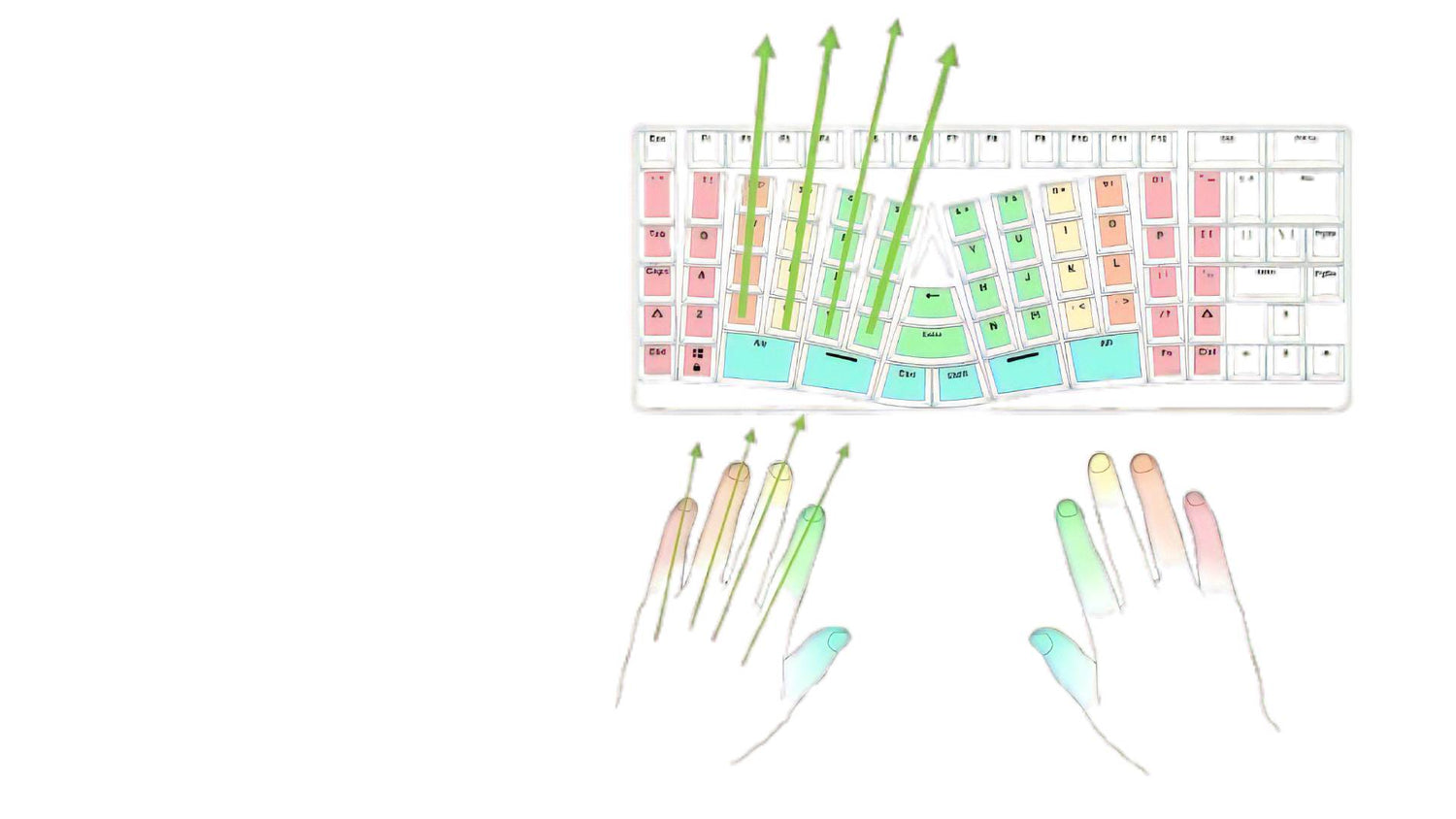 X-Bows | Ergonomic Keyboards | For Carpal Tunnel And Pain-Free Typing ...